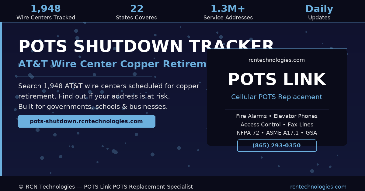 POTS Tracker | Wire Center Closures – RCN Technologies